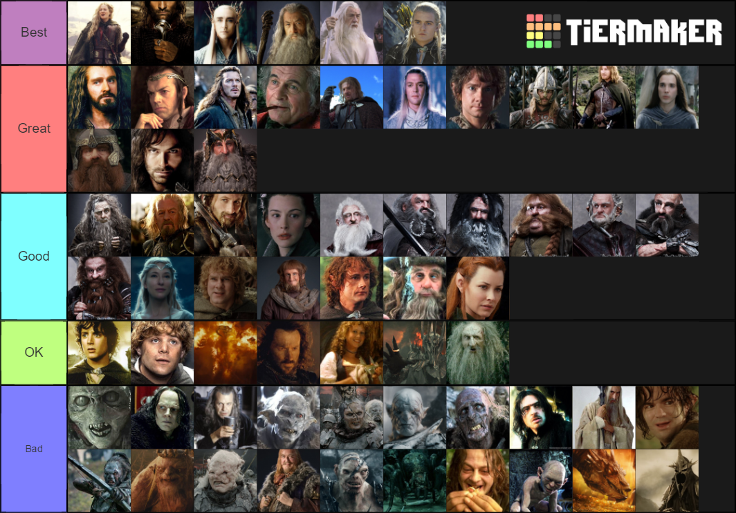 Best Lord of the Rings & The Hobbit Characters Tier List (Community Rankings) - TierMaker