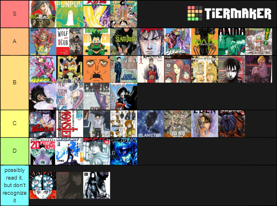 Best manga ever (50+ manga) Tier List (Community Rankings) - TierMaker