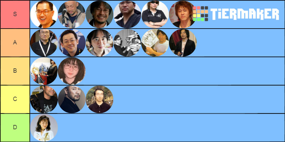 Best Mangakas Artwork-Wise 2021 Part 1 Tier List (Community Rankings ...