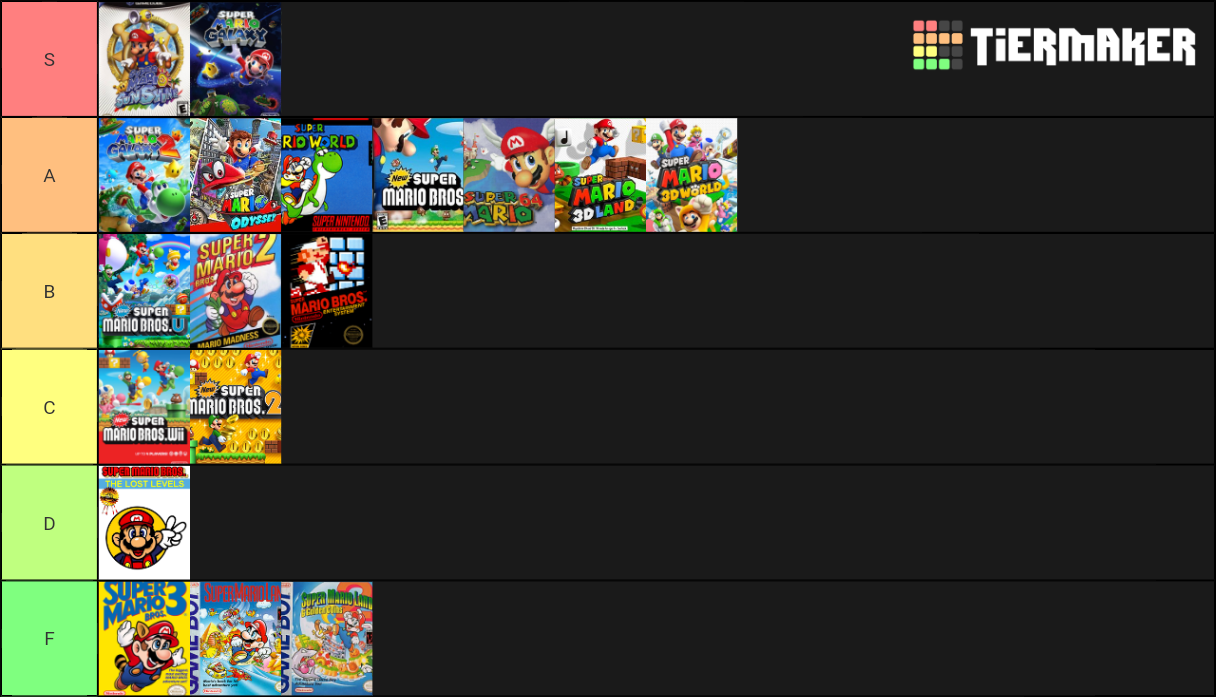 Best Mario Games Tier List (Community Rankings) - TierMaker