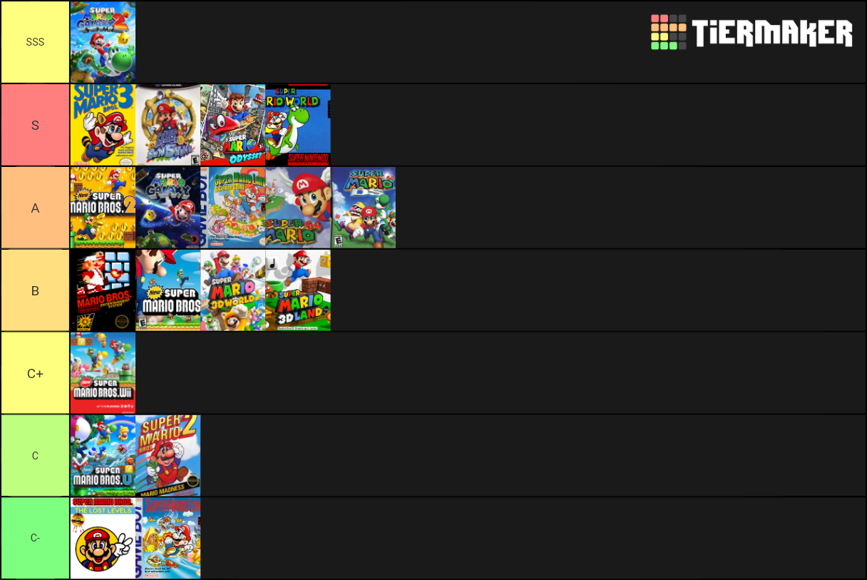 Best Mario Games Tier List (Community Rankings) - TierMaker