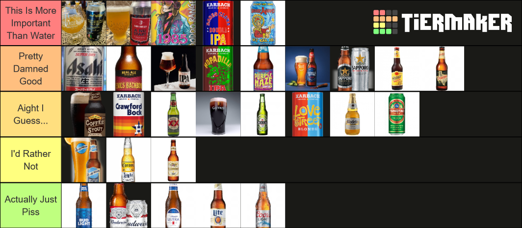 Best Meta Beer Tier List (Community Rankings) - TierMaker