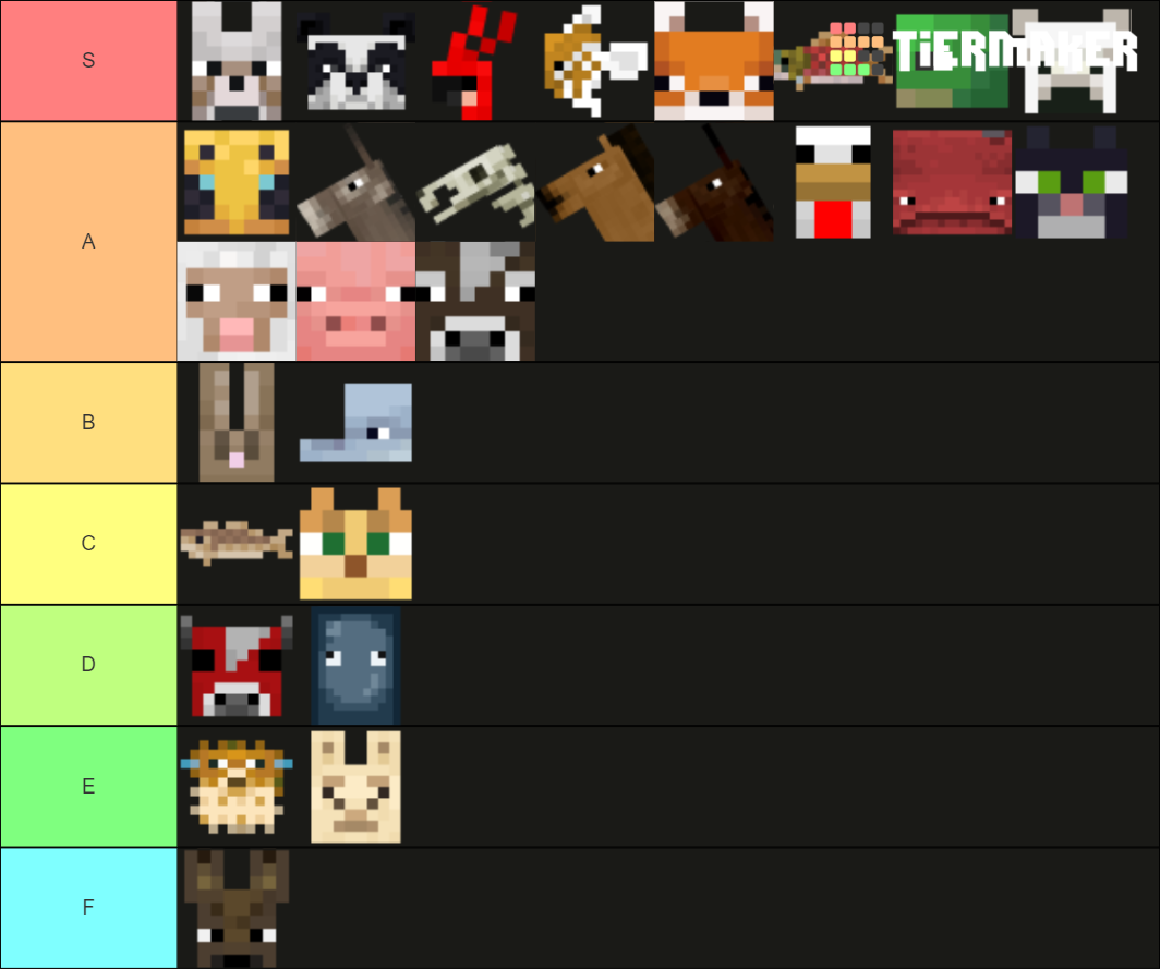 Best Minecraft Animals Tier List (Community Rankings) - TierMaker