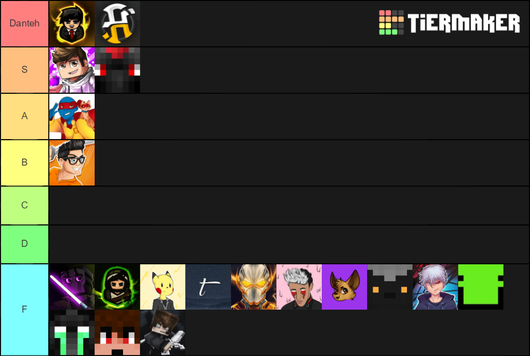 Best Minecraft PvPers Tier List (Community Rankings) - TierMaker