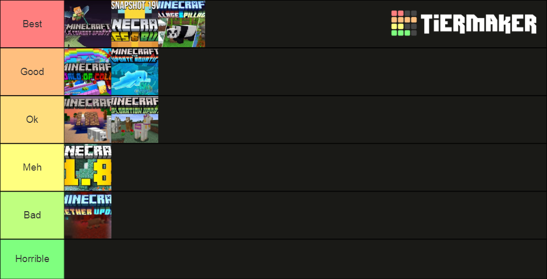 Best Minecraft updates Tier List (Community Rankings) - TierMaker