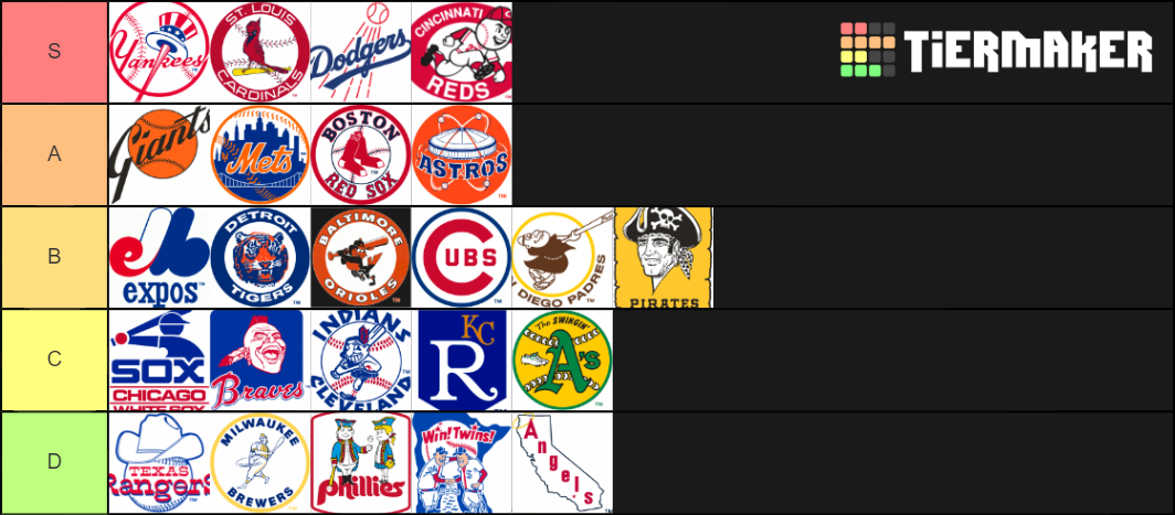 Best MLB Logos 1976 Tier List (Community Rankings) - TierMaker