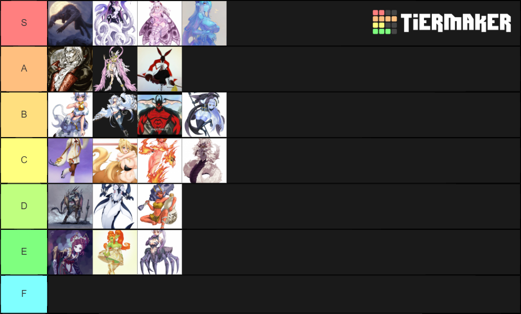 Best Monster SO . DEFINITIVE BBZ RANKING Tier List (Community Rankings ...