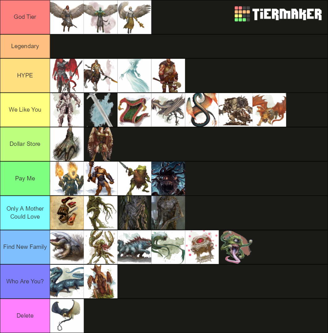 Best D&D Monsters Tier List (Community Rankings) - TierMaker