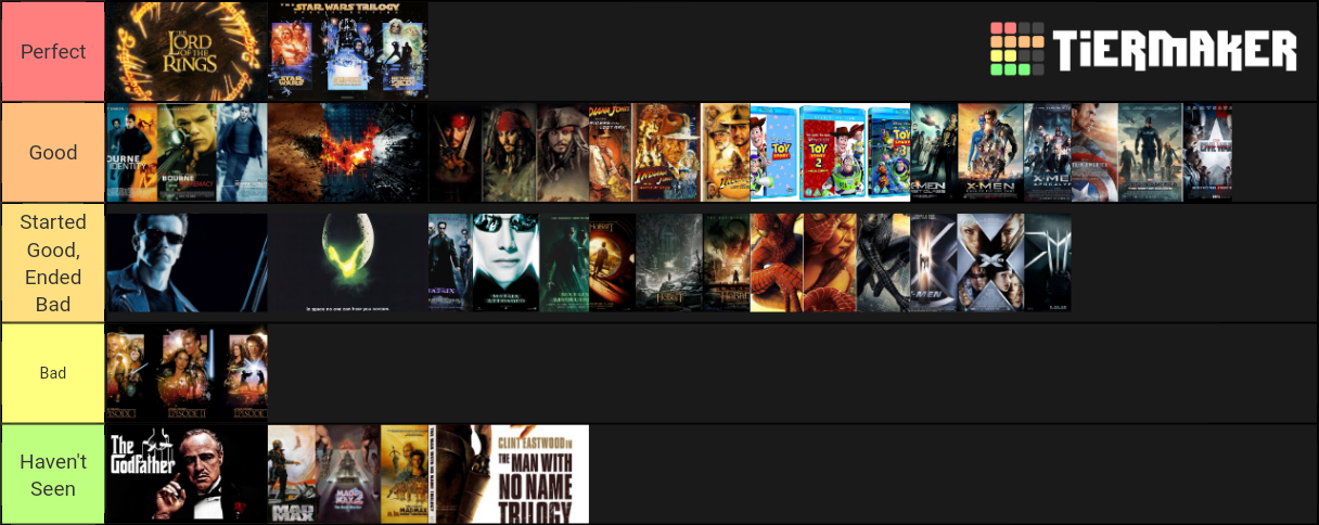 best movie trilogy Tier List (Community Rankings) - TierMaker