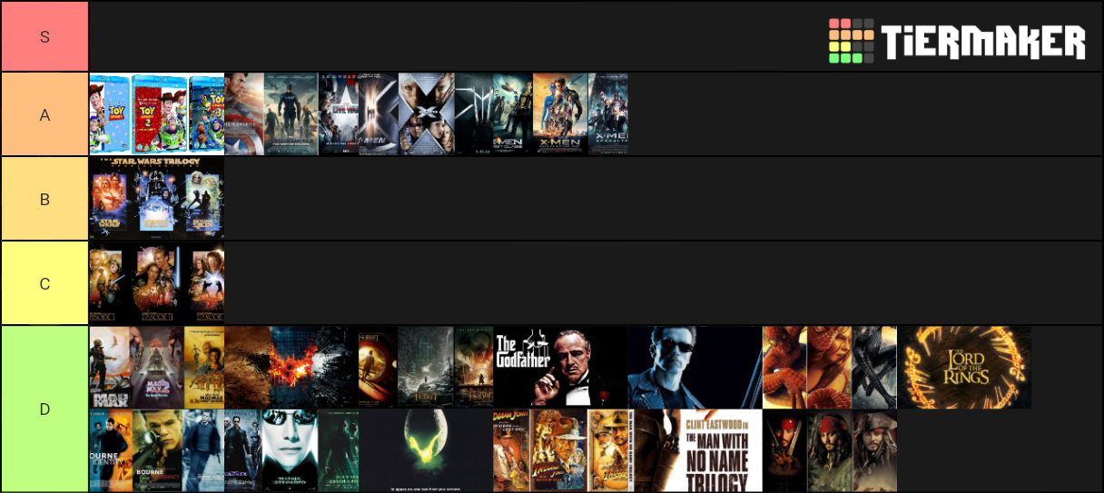 best movie trilogy Tier List (Community Rankings) - TierMaker