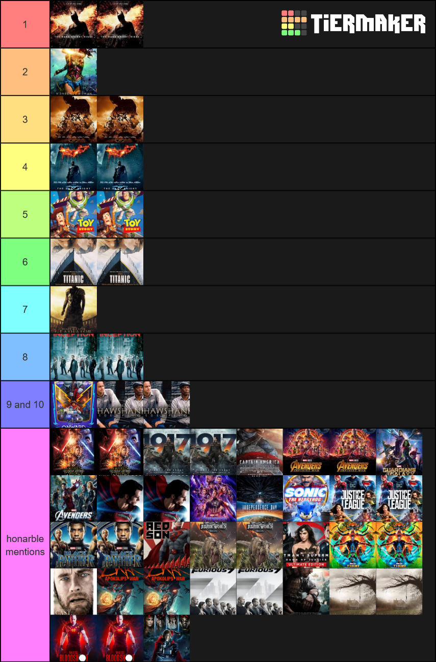 BEST MOVIES OF ALL TIME Tier List (Community Rankings) - TierMaker