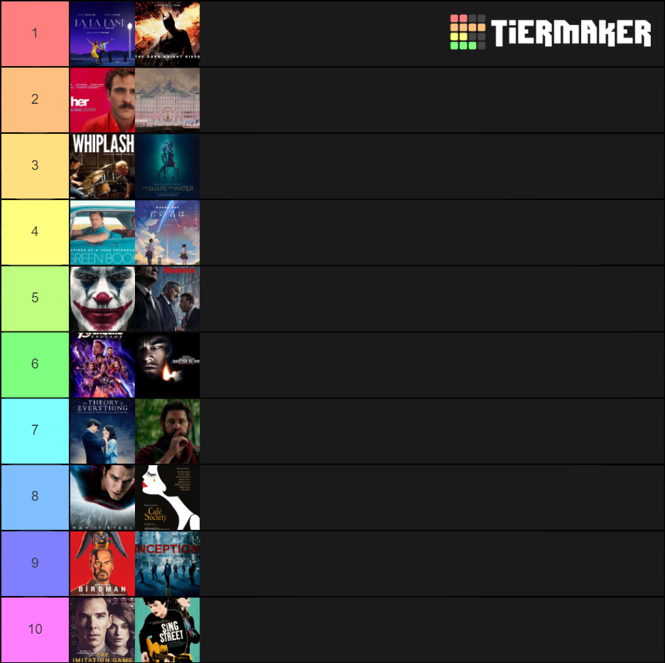 BEST MOVIES OF THE DECADE 2010s Tier List (Community Rankings) - TierMaker