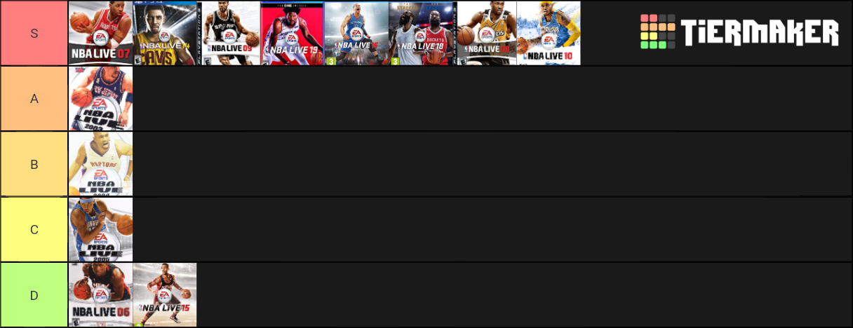 Best NBA Live Games Tier List (Community Rankings) - TierMaker