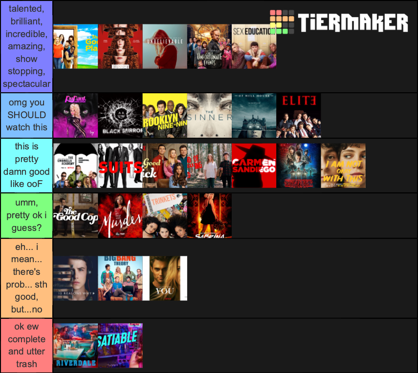 best netflix series Tier List (Community Rankings) - TierMaker