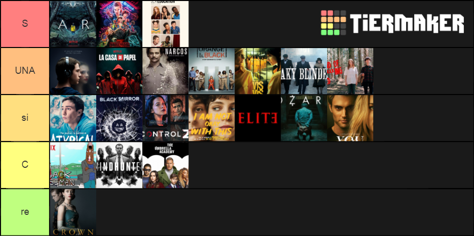 best Netflix Series Tier List (Community Rankings) - TierMaker