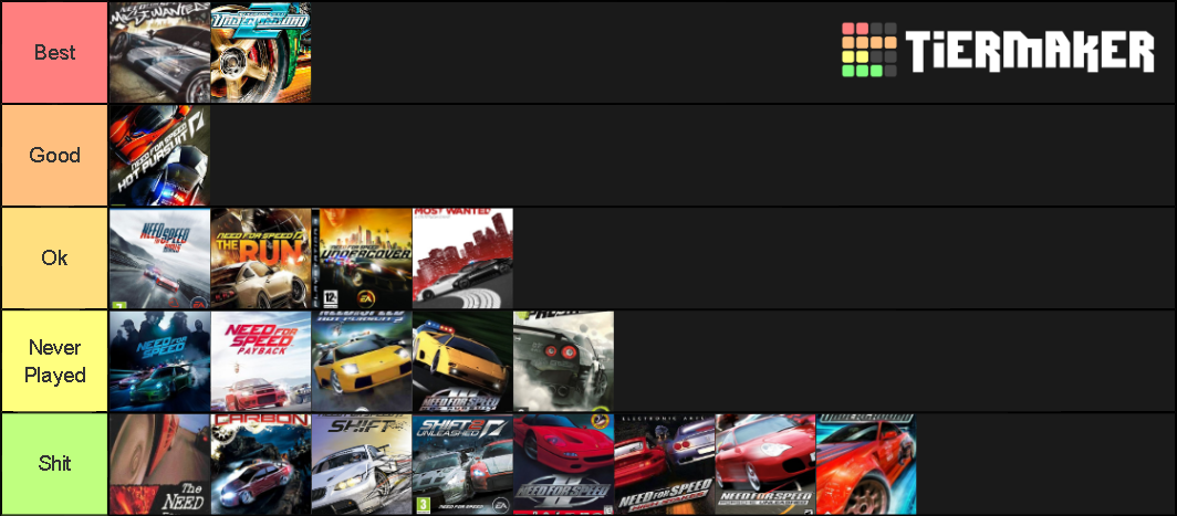 Best NFS Games!!! Tier List (Community Rankings) - TierMaker