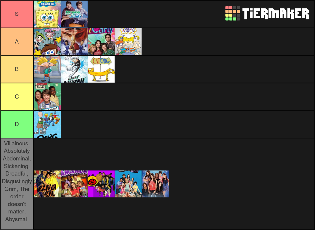 Best Nickelodeon Shows Tier List (Community Rankings) - TierMaker