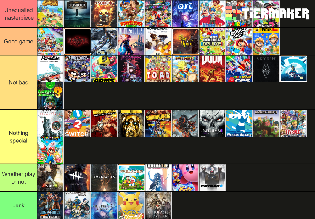 Best Nintendo Switch Games For All Time (400+ Games) Tier List ...