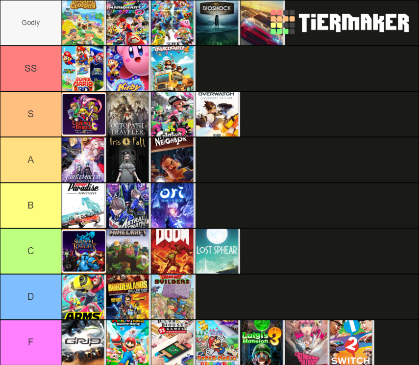 Best Nintendo Switch Games For All Time (400+ Games) Tier List ...