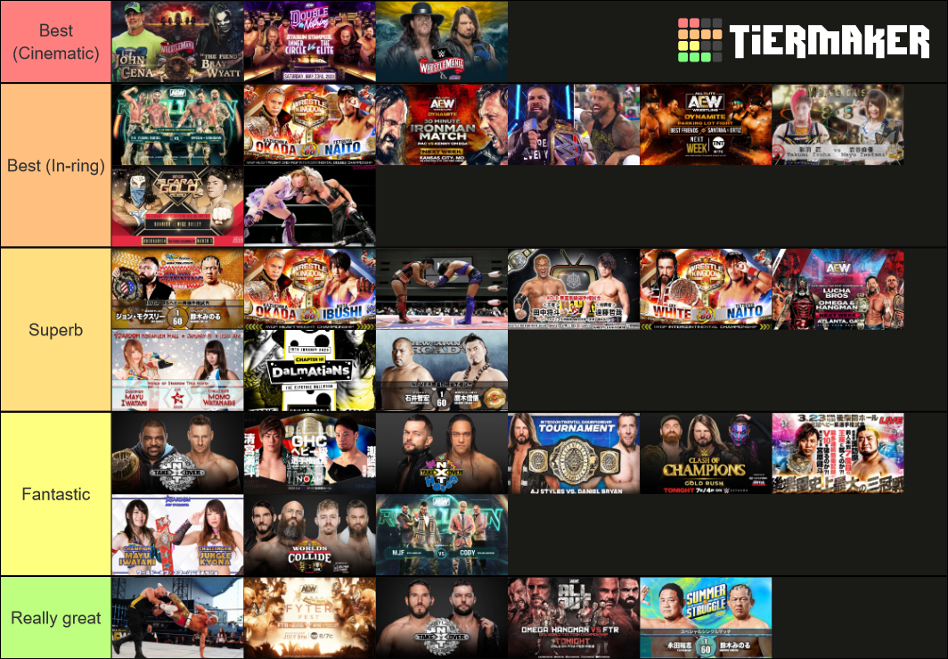 best of 2020 wrestling II Tier List (Community Rankings) - TierMaker