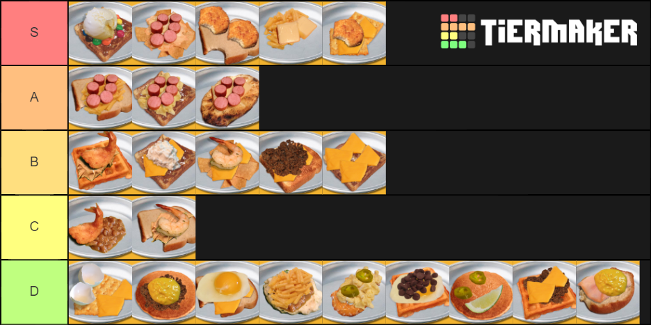 Best of Hobo Recipes Tier List (Community Rankings) - TierMaker