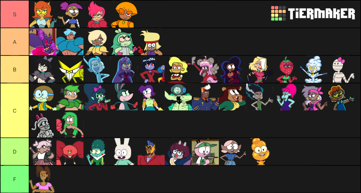 Best OK KO Girls Tier List (Community Rankings) - TierMaker
