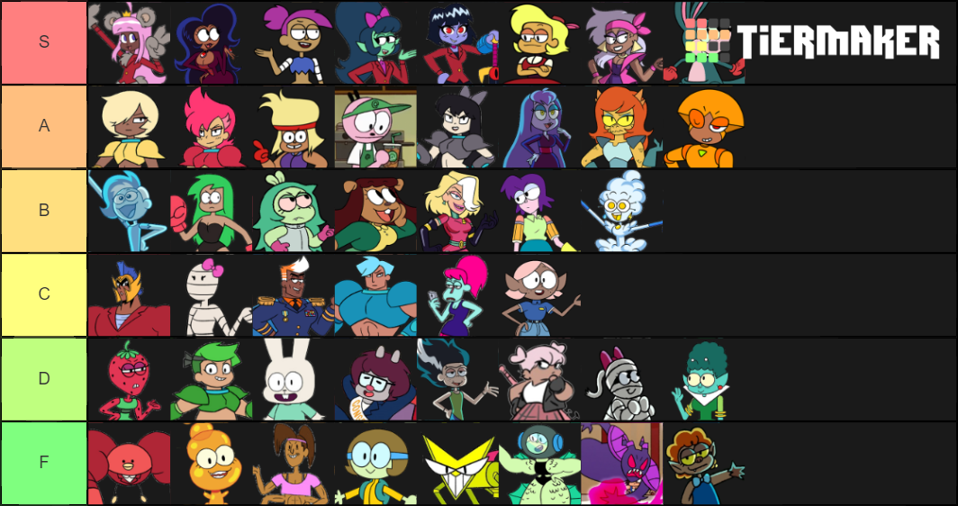 Best OK KO Girls Tier List (Community Rankings) - TierMaker