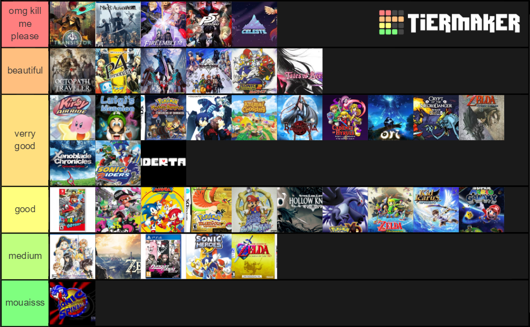 best ost jeux Tier List (Community Rankings) - TierMaker