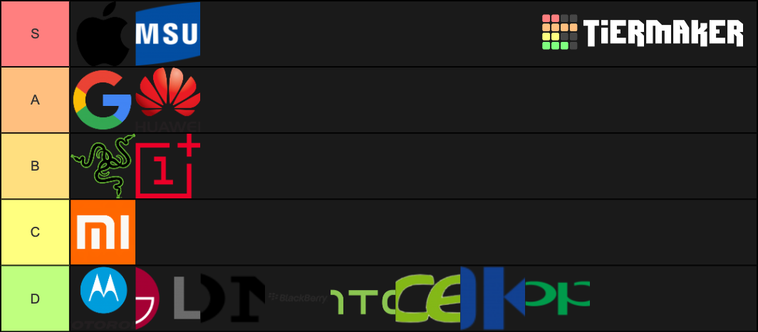 Best Phone Brand Tier List (Community Rankings) - TierMaker