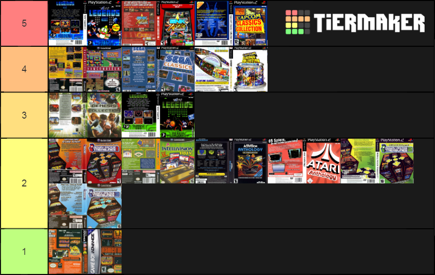 Best PlayStation 2 Compilation Games Tier List (Community Rankings ...