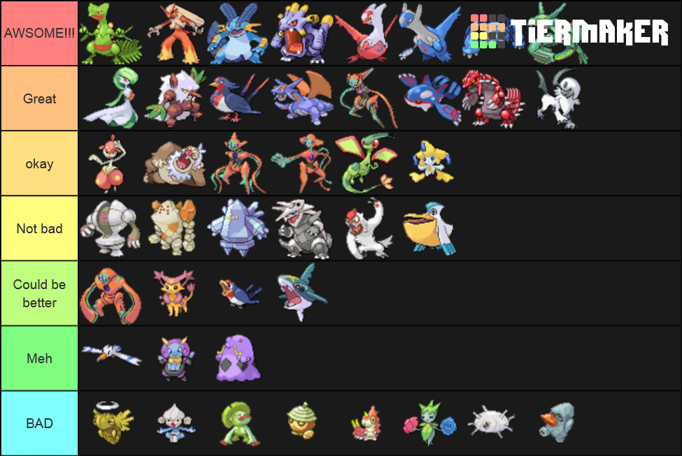 Best Pokemon Gen 3 Tier List (Community Rankings) - TierMaker