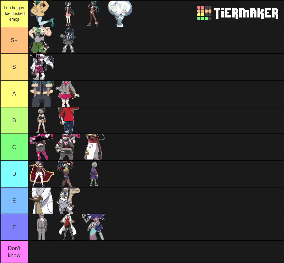 Best Pokemon Sword/Shield Characters Tier List (Community Rankings ...