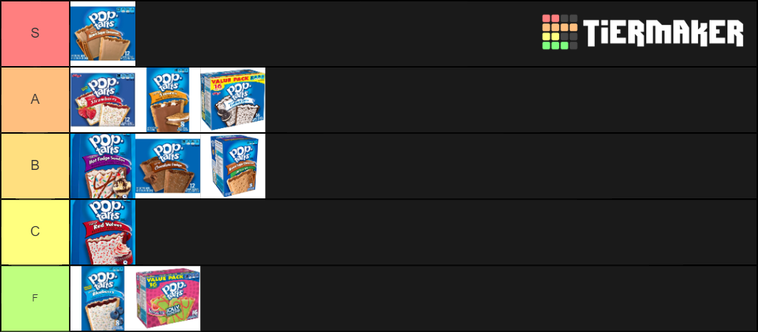 best pop-tart flavor Tier List (Community Rankings) - TierMaker