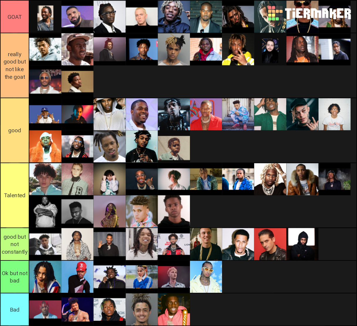 Best Rappers 2020 Tier List Community Rankings Tiermaker