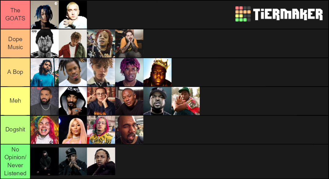 Best Rappers of 2020 Tier List (Community Rankings) - TierMaker