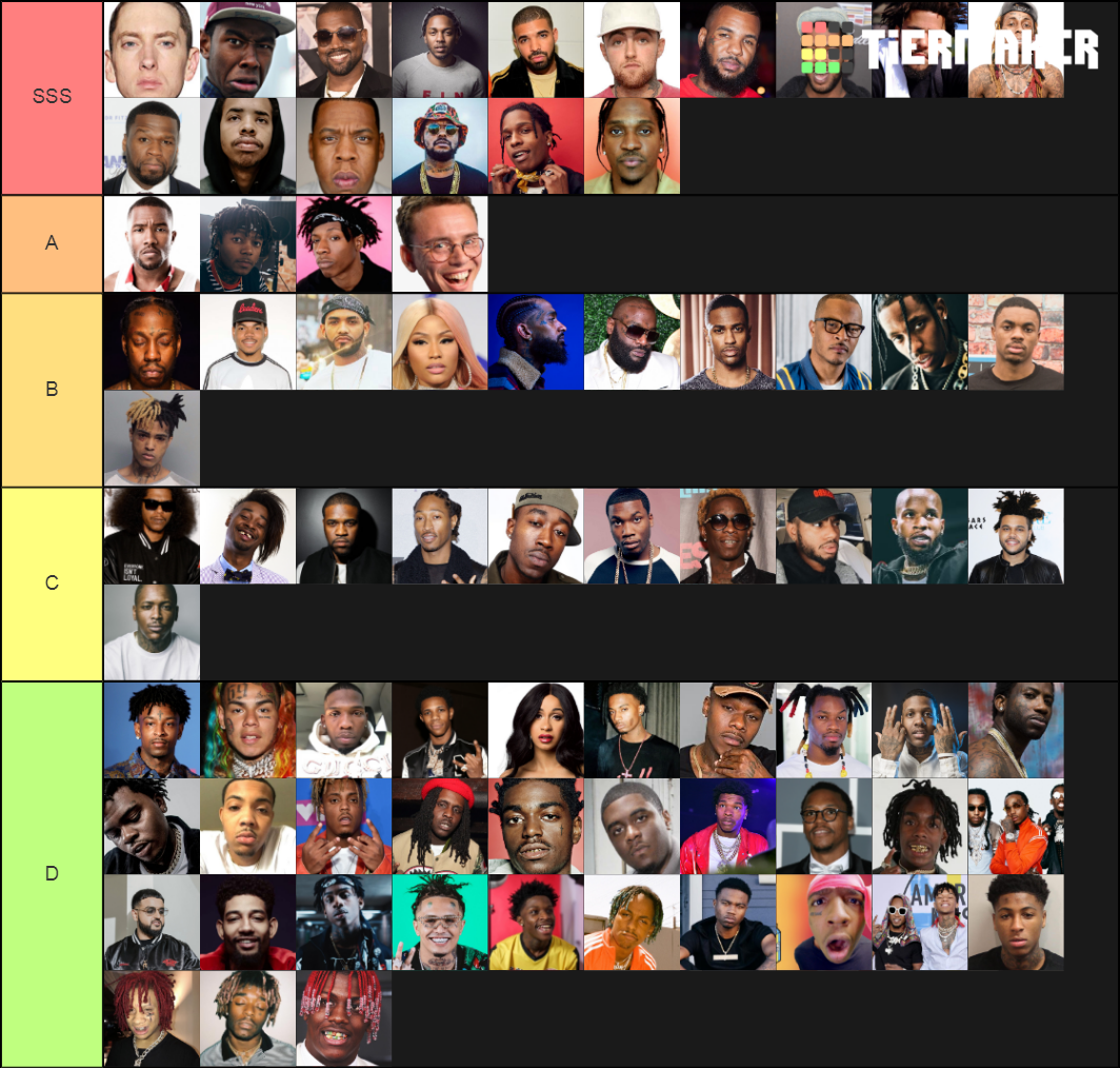 Best Rappers Of The Decade Tier List (Community Rankings) - TierMaker