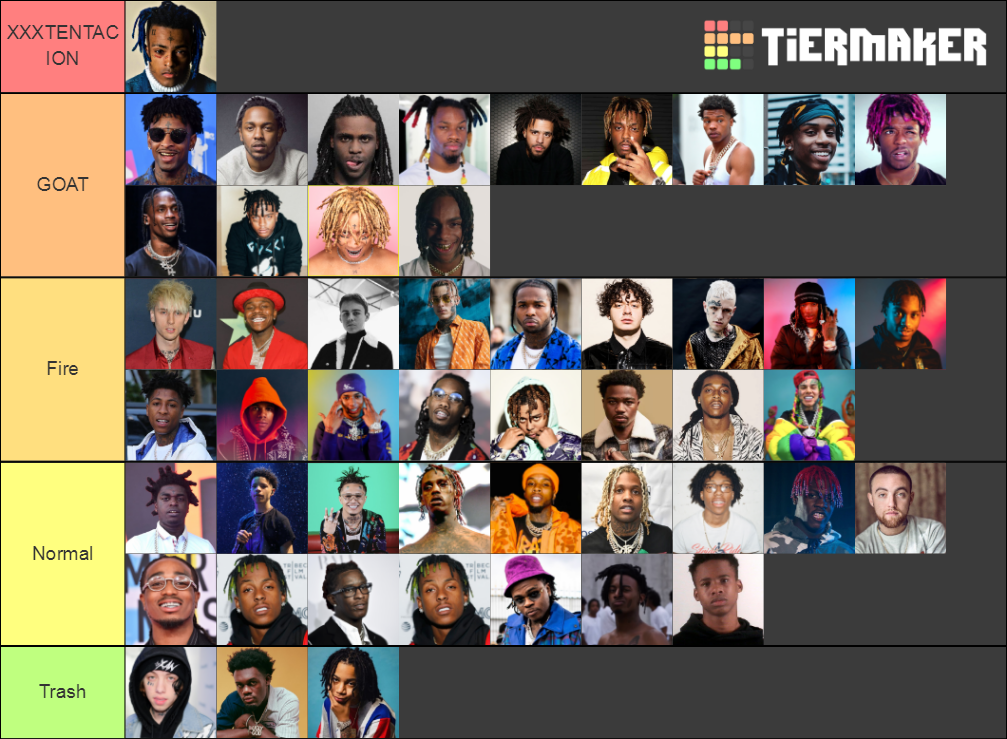 Best Rappers Of The New Generation Tier List (Community Rankings ...