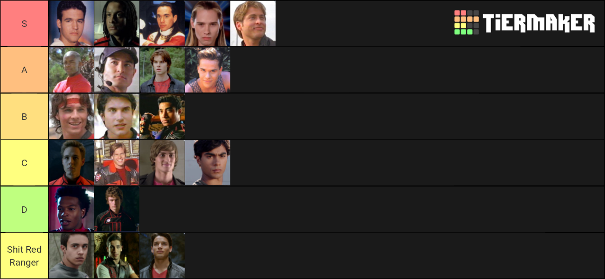 Best Red Power Ranger Tier List (Community Rankings) - TierMaker