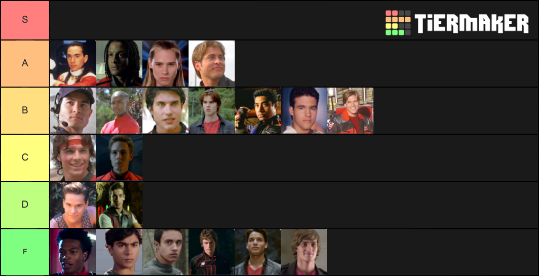 Best Red Power Ranger Tier List (Community Rankings) - TierMaker