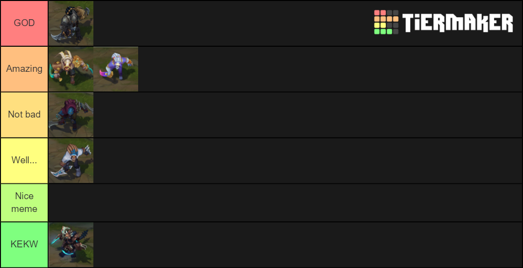 Best Rengar skins Tier List (Community Rankings) - TierMaker