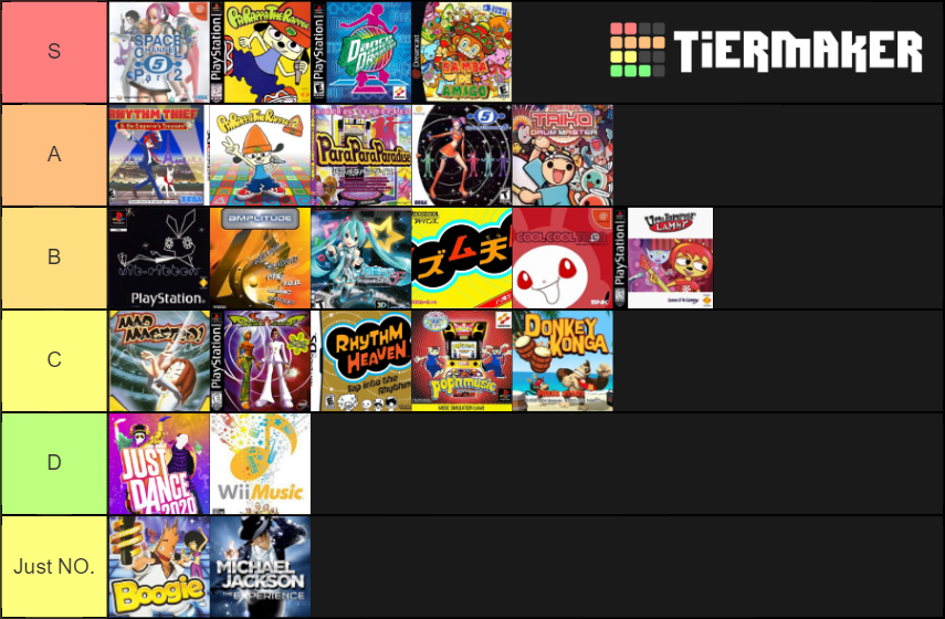 Best Rhythm Games Tier List (Community Rankings) - TierMaker