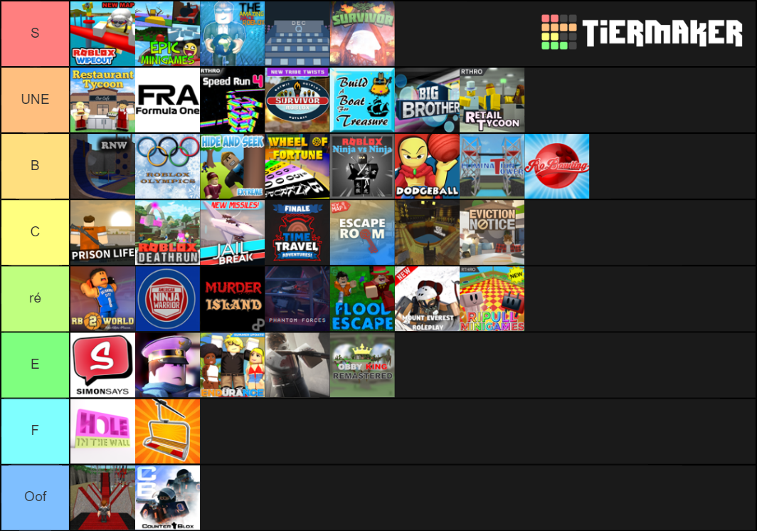 Best Roblox Games Tier List (Community Rankings) - TierMaker