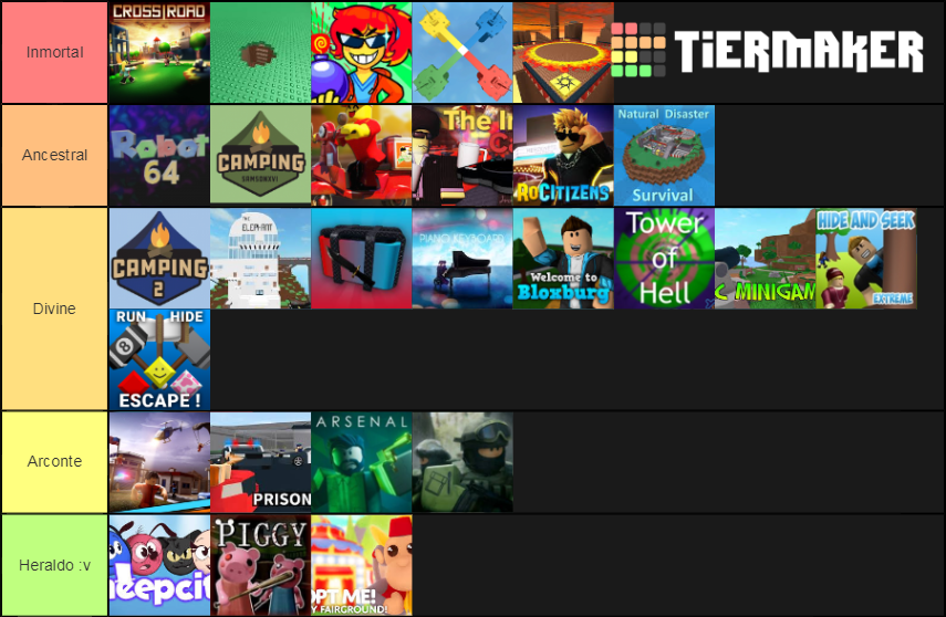 Best roblox games Tier List (Community Rankings) - TierMaker