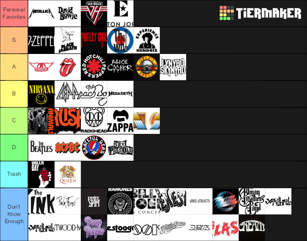 Best Rock Bands in History Tier List (Community Rankings) - TierMaker