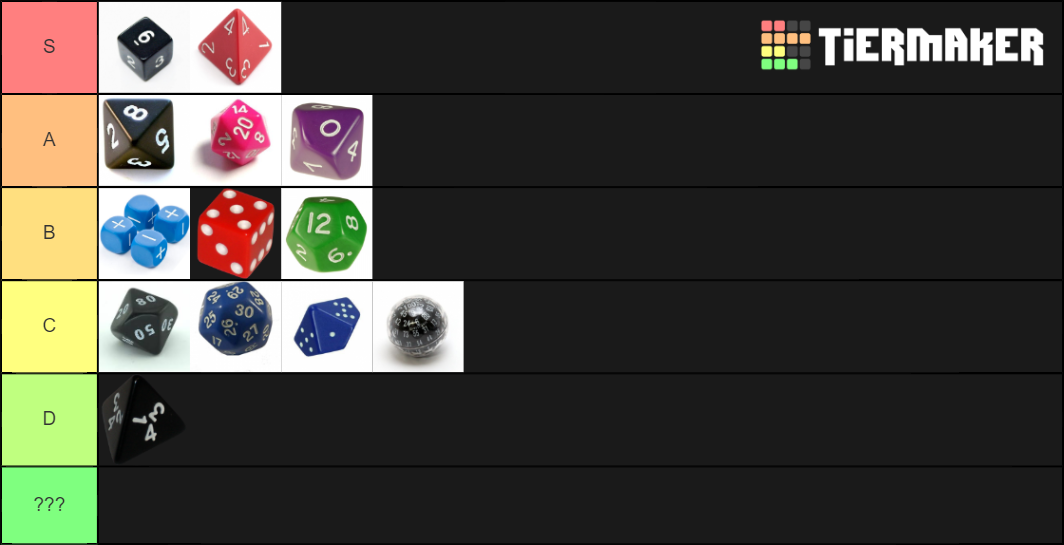 Best RPG Dice Tier List (Community Rankings) - TierMaker