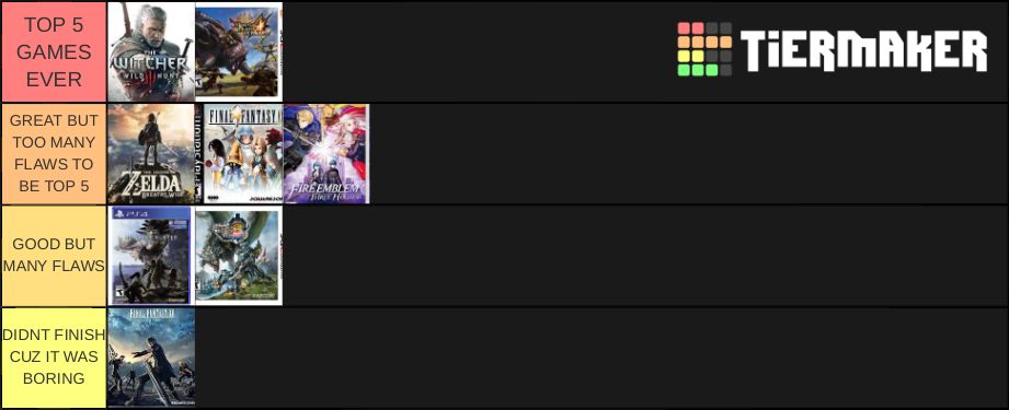 Best RPG Games Tier List (Community Rankings) - TierMaker