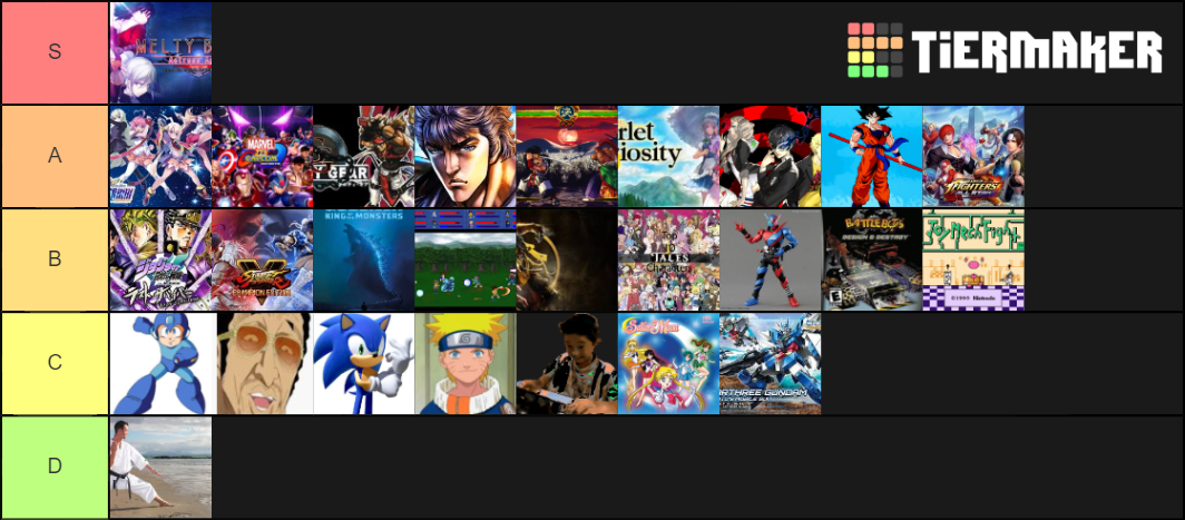 best salty bet mugen fighters Tier List (Community Rankings) - TierMaker