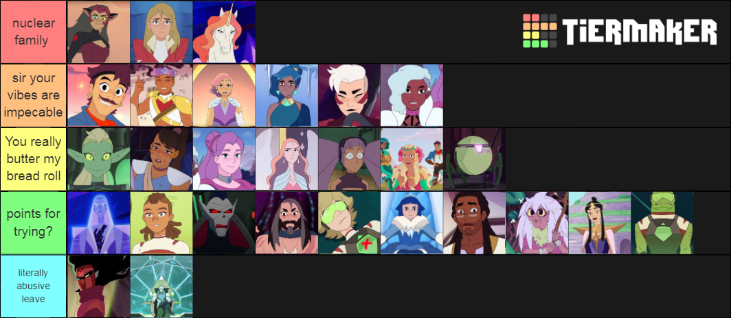 Best She-ra Characters Tier List (Community Rankings) - TierMaker