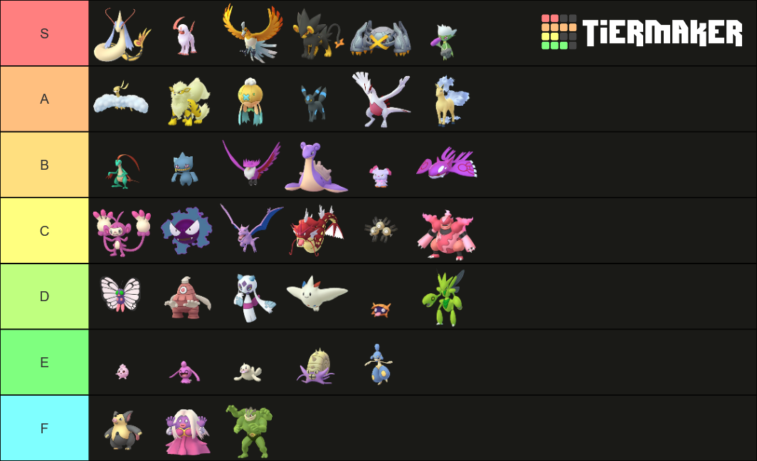 Best Shiny Pokémon in Pokémon Go Tier List (Community Rankings) - TierMaker