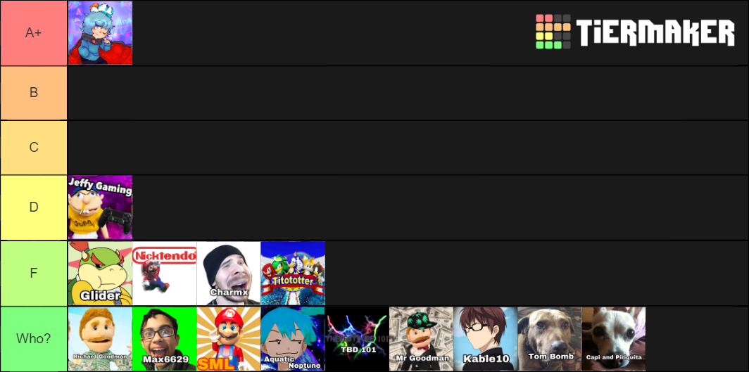 Best SML Fan Made Channels Tier List (Community Rankings) - TierMaker